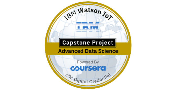 Advanced Data Science Capstone - Credly