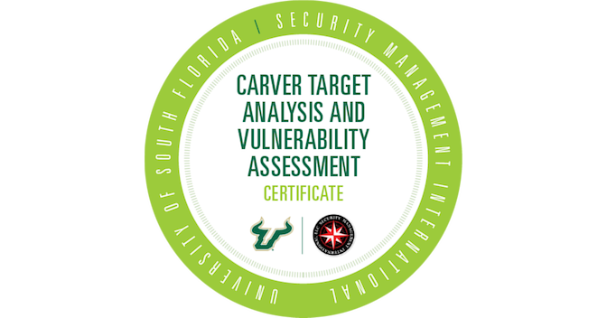 CARVER Target Analysis and Vulnerability Assessment Methodology ...