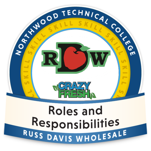 Roles And Responsibilities Credly roles-and-responsibilities-credly