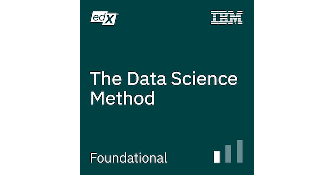 The Data Science Method - Credly