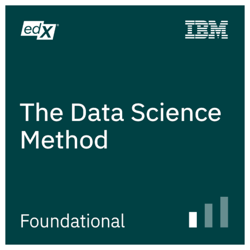 The Data Science Method - Credly