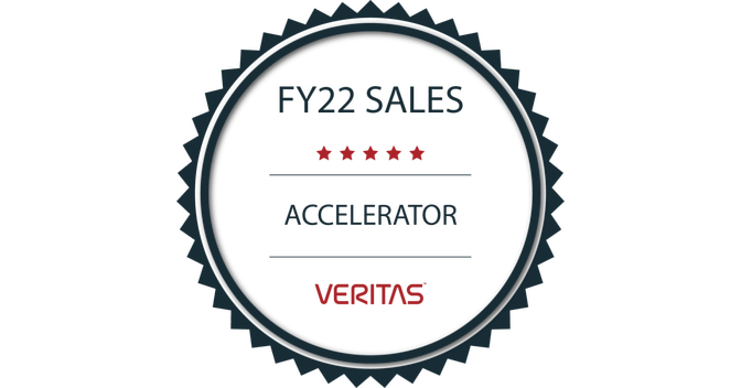 FY22 Sales Accelerator - Credly