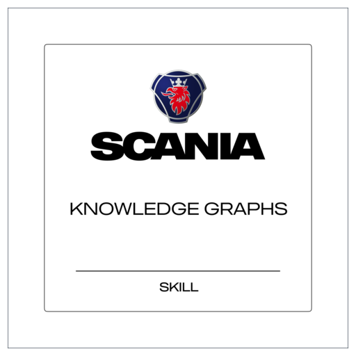 Knowledge Graphs - Credly