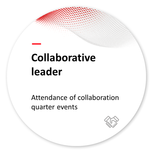 Collaborative Leader - Credly
