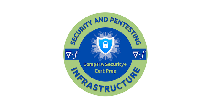 CompTIA Security+ Cert Prep Infrastructure Ready - Credly