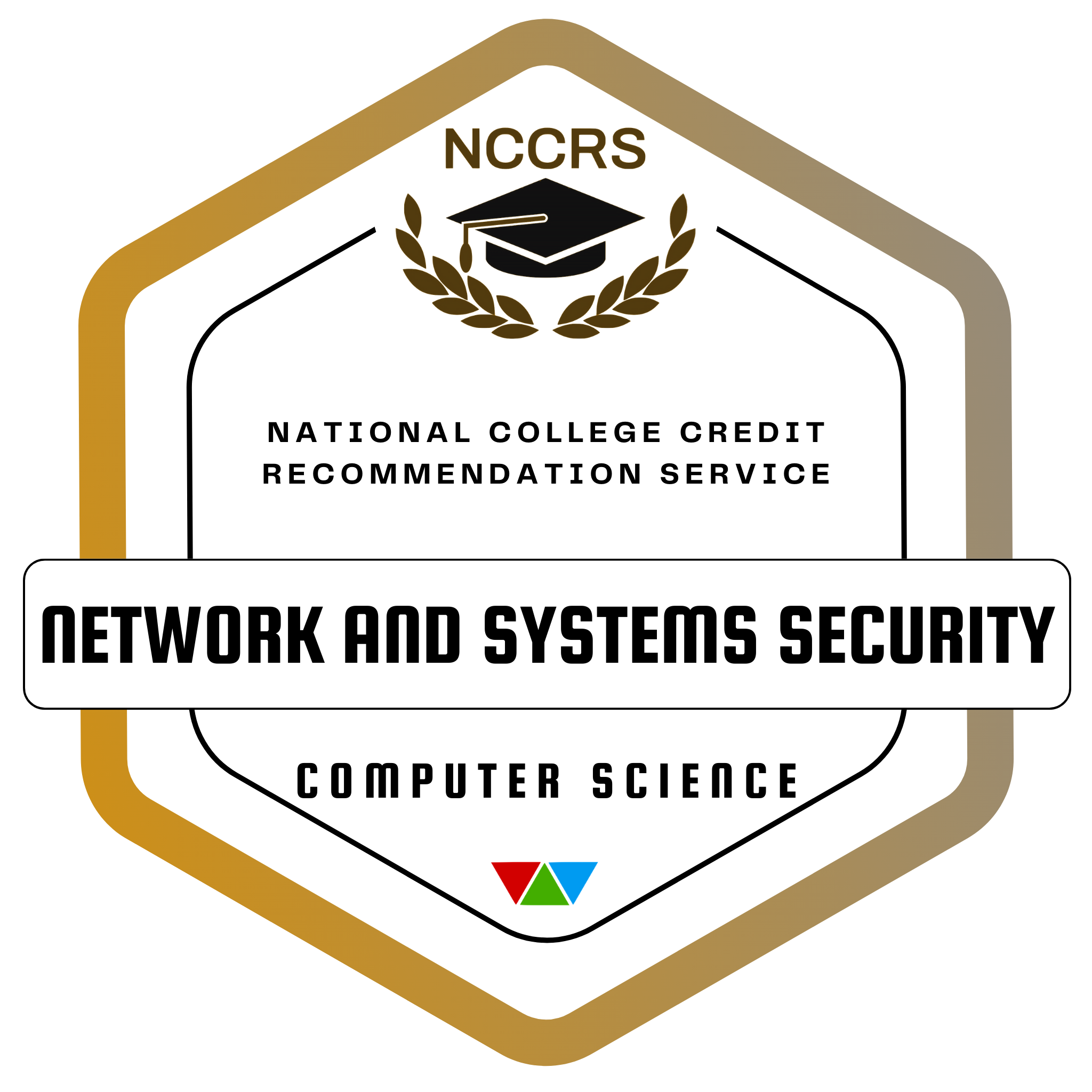 Network And Systems Security - Credly