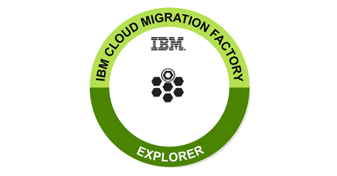 IBM Cloud Migration Method Explorer - Credly