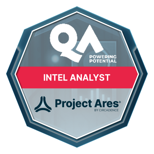 Intel Analyst - Credly