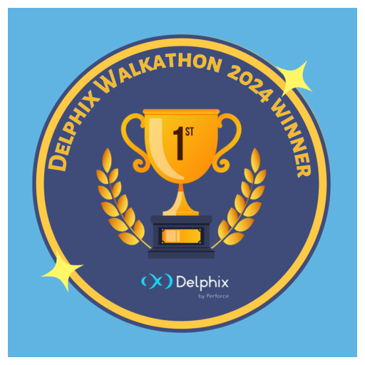 Walkathon Winner Badge - Credly