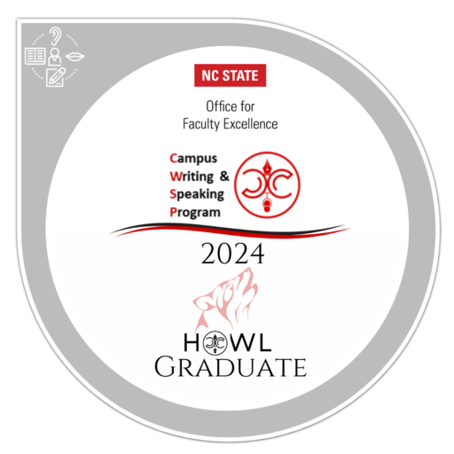 Honing Oral & Written Literacies (HOWL) Faculty Seminar NC State University Campus Writing and ...