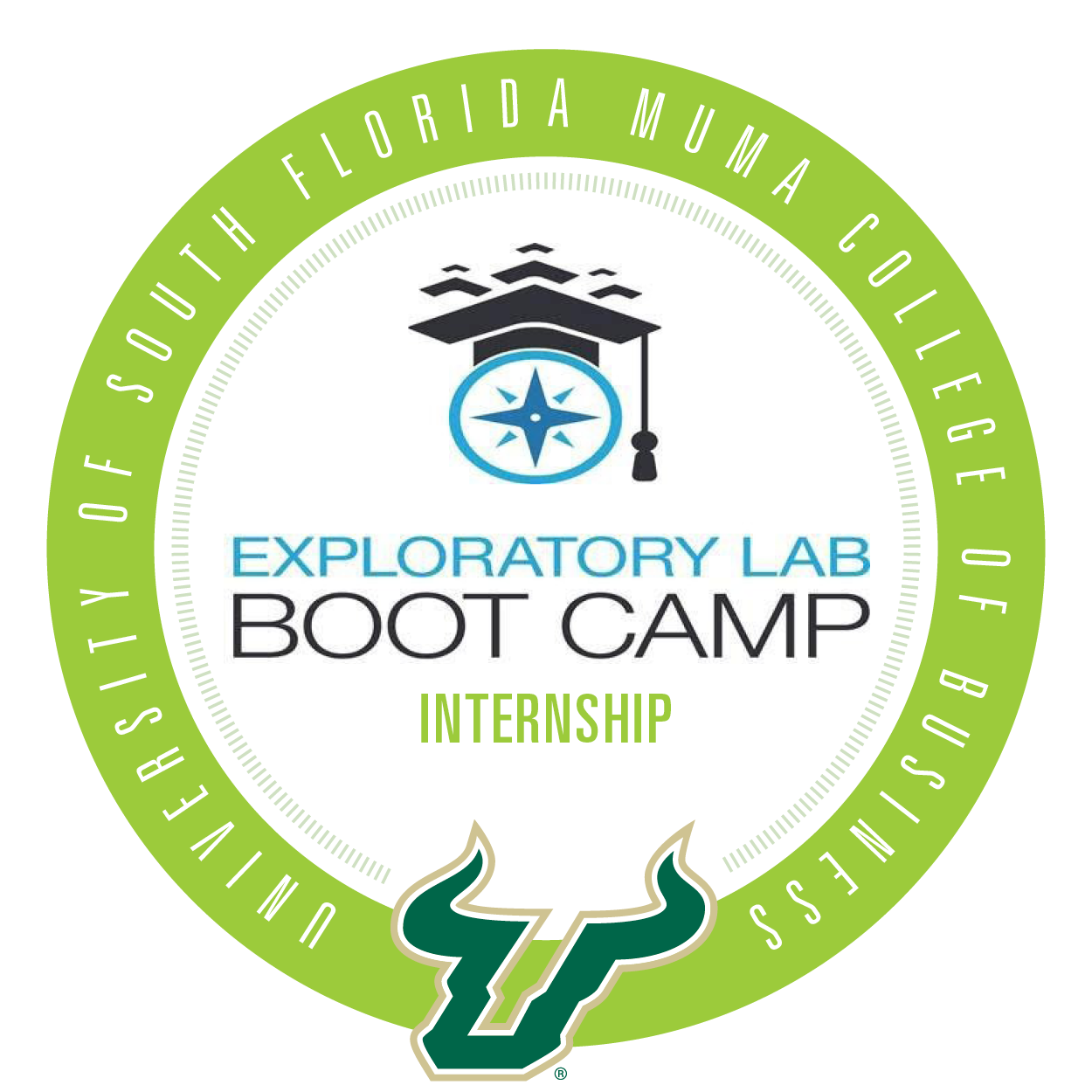 Exploratory Lab Boot Camp Internship (also known as Ex Labs) - Credly