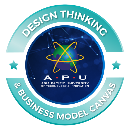 Design Thinking & Business Model Canvas - Credly