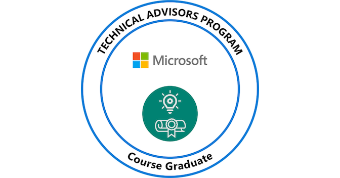 Technical Advisors Program - Credly