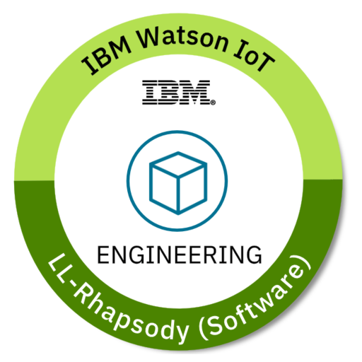 IoT - Engineering - LL - Rhapsody for Model Based Software Development ...