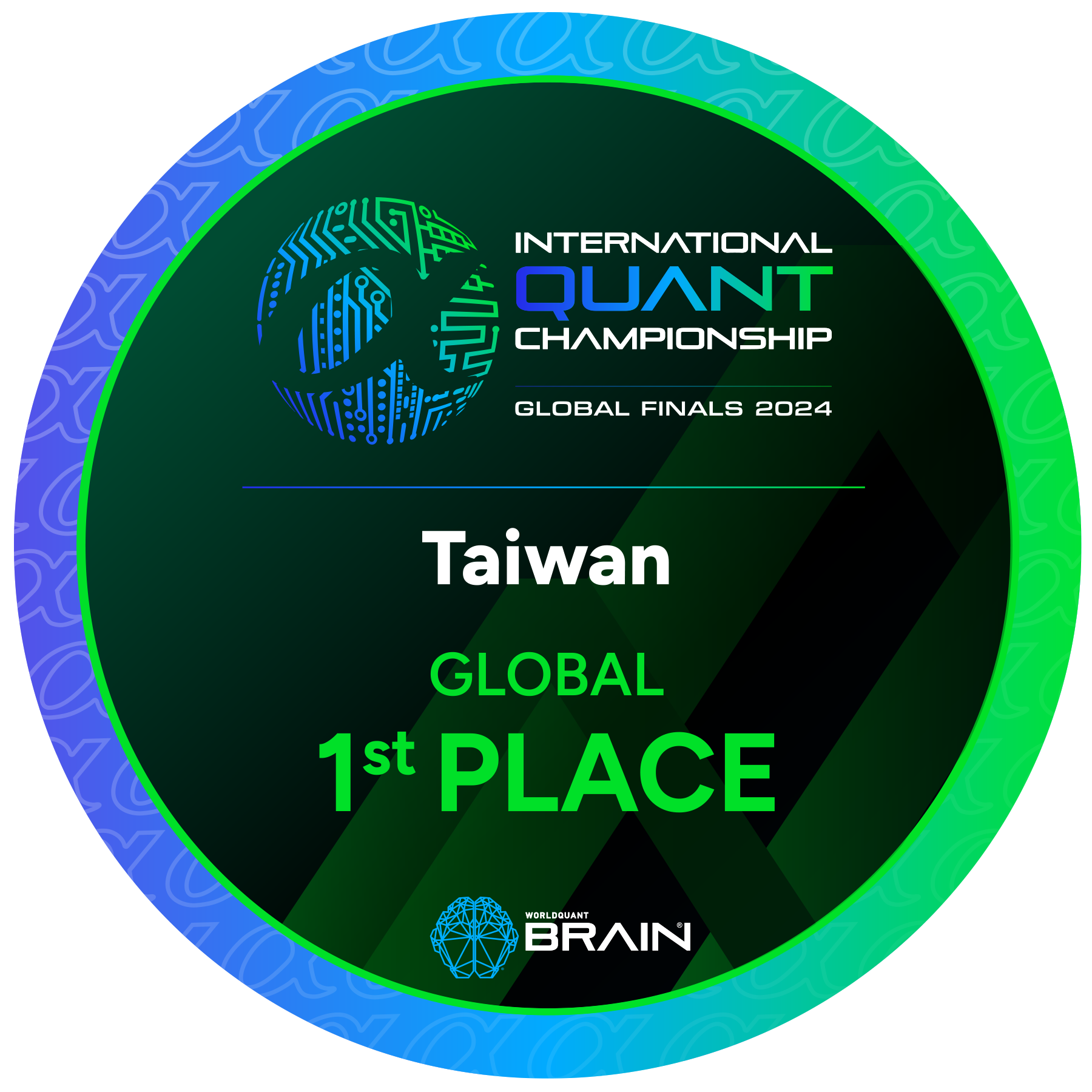 2024 WorldQuant BRAIN IQC Global 1st Place - Credly
