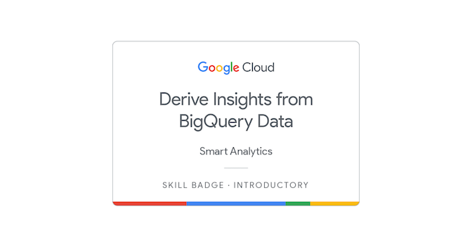 Derive Insights From Bigquery Data Skill Badge Credly 1500