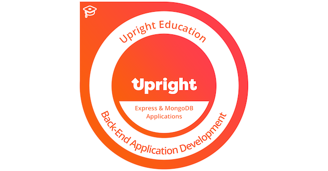 Express MongoDB Back-end Development - Credly