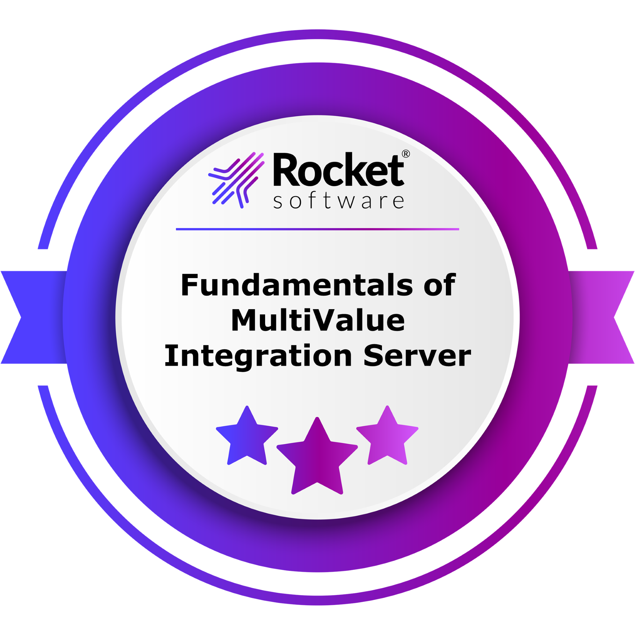 Fundamentals of Rocket® MultiValue Integration Server - Credly