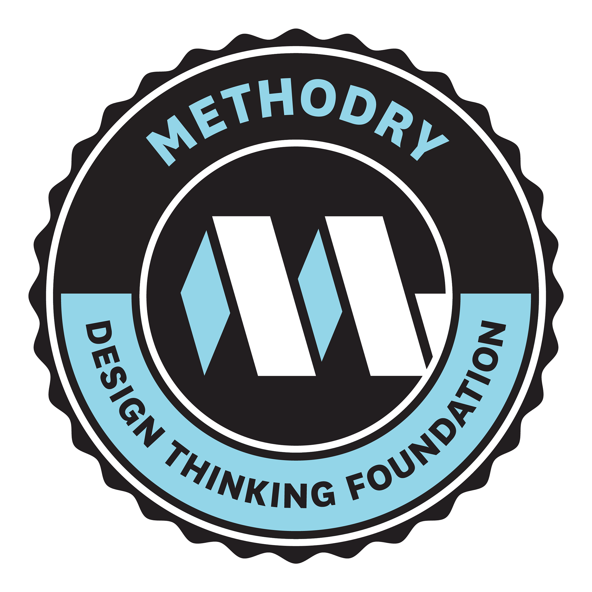 Design Thinking Foundation Credly Design Thinking Foundation Credly