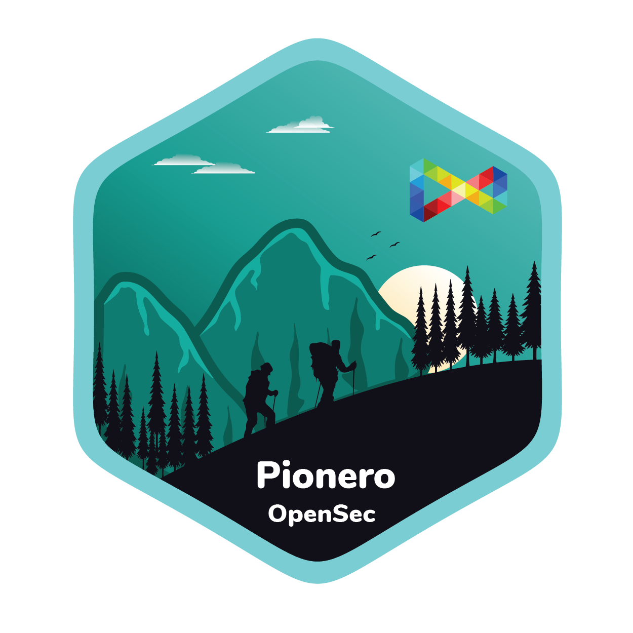 Pionero Open Security Network - Credly