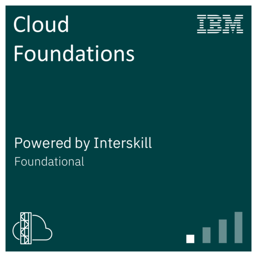 Interskill - Cloud Foundations - Credly