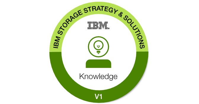 IBM Storage Strategy and Solutions v1 - Credly