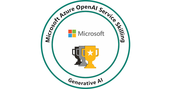 Microsoft Azure OpenAI Service Skilling —Participant - Credly