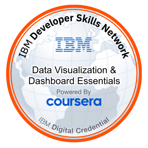 Data Visualization & Dashboard Essentials - Credly