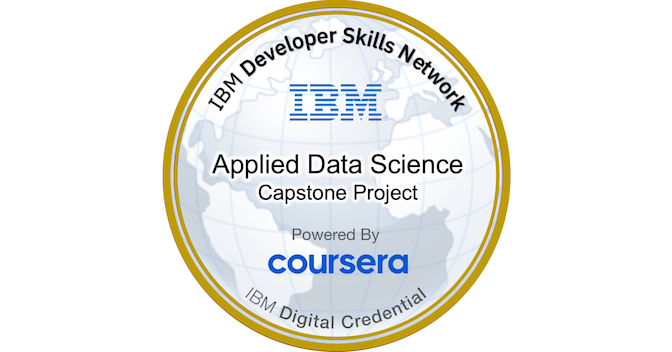 Applied Data Science Capstone - Credly