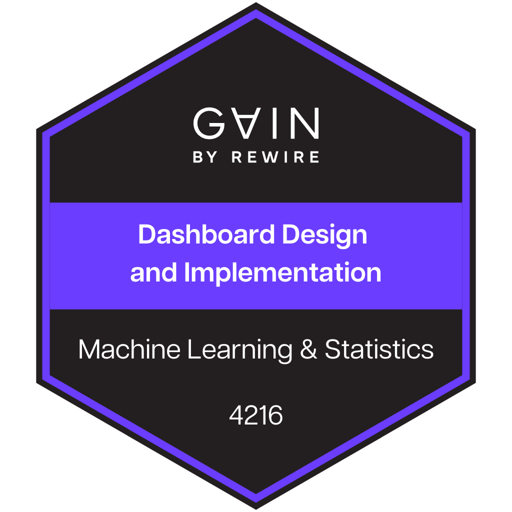 4216 - Dashboard Design and Implementation - Credly