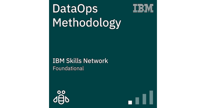 DataOps Methodology - Credly
