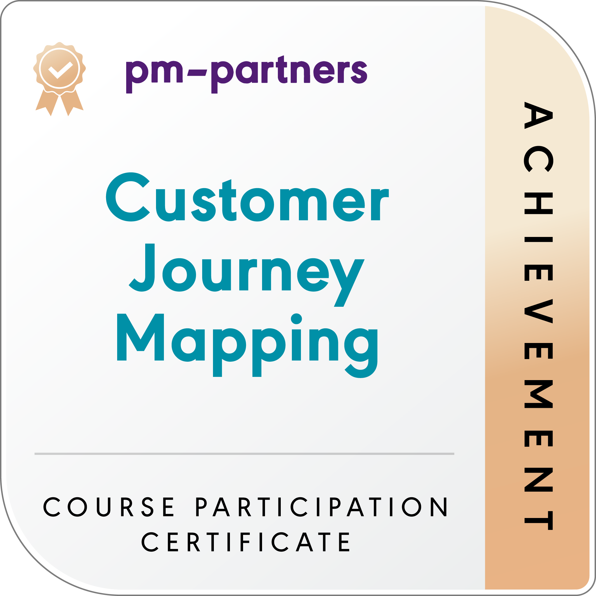 Customer Journey Mapping Credly