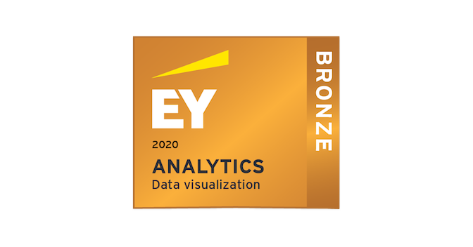 EY Analytics - Data visualization - Bronze (2020) - Credly