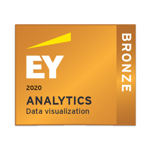 EY Analytics - Data visualization - Bronze (2020) - Credly