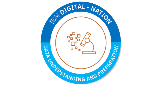 Data Understanding and Preparation - Credly