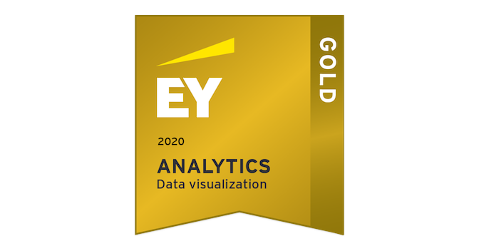 EY Analytics - Data visualization - Gold (2020) - Credly