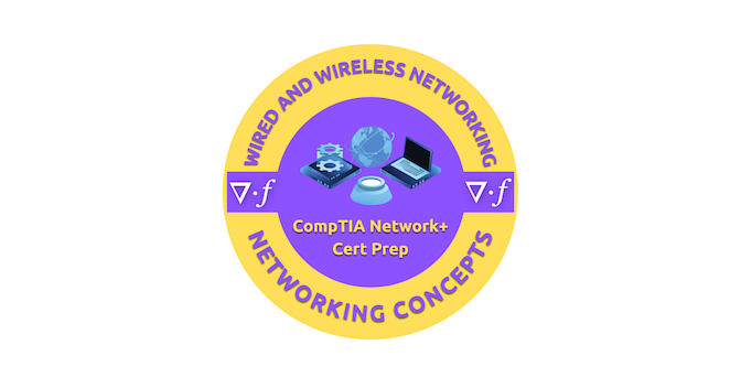 CompTIA Network+ Cert Prep Architecture Ready - Credly