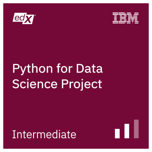Python for Data Science Project - Credly