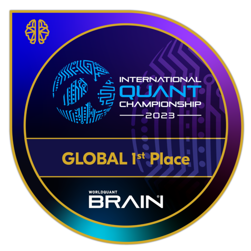 2023 WorldQuant BRAIN IQC Global 1st Place - Credly