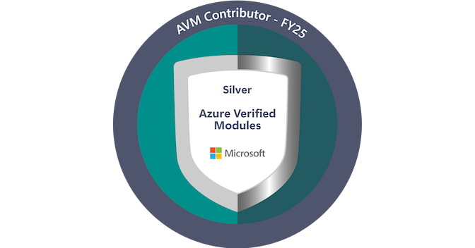 FY25 Azure Verified Modules Contributor - Silver - Credly