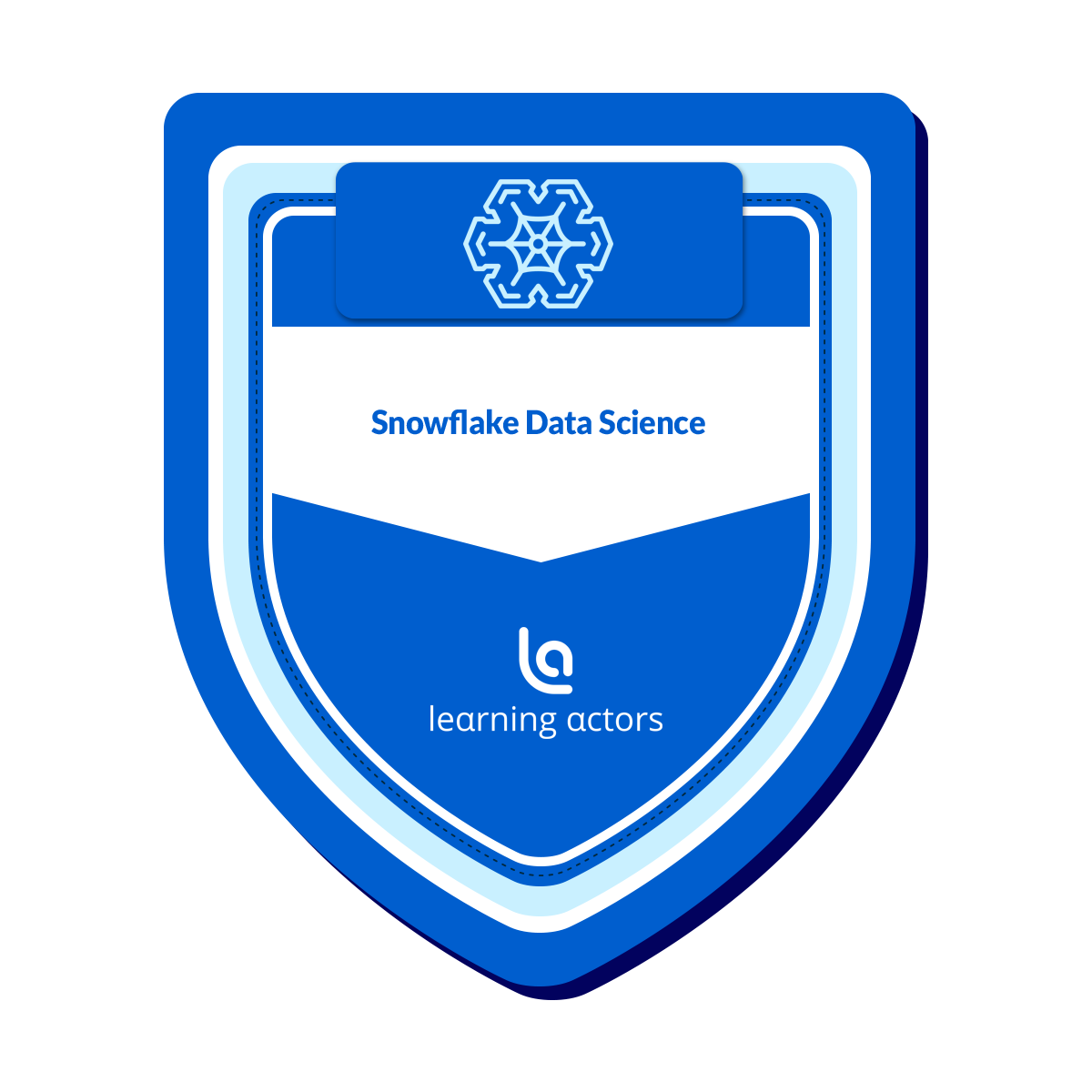 Snowflake Data Science Credly 9781