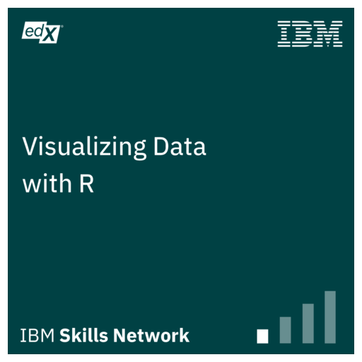 Visualizing Data with R - Credly