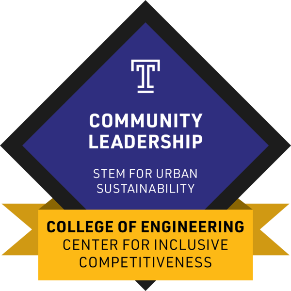 Community Leadership - Credly