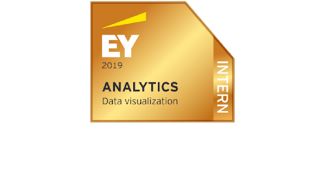 EY Analytics - Data visualization - Intern (2019) - Credly