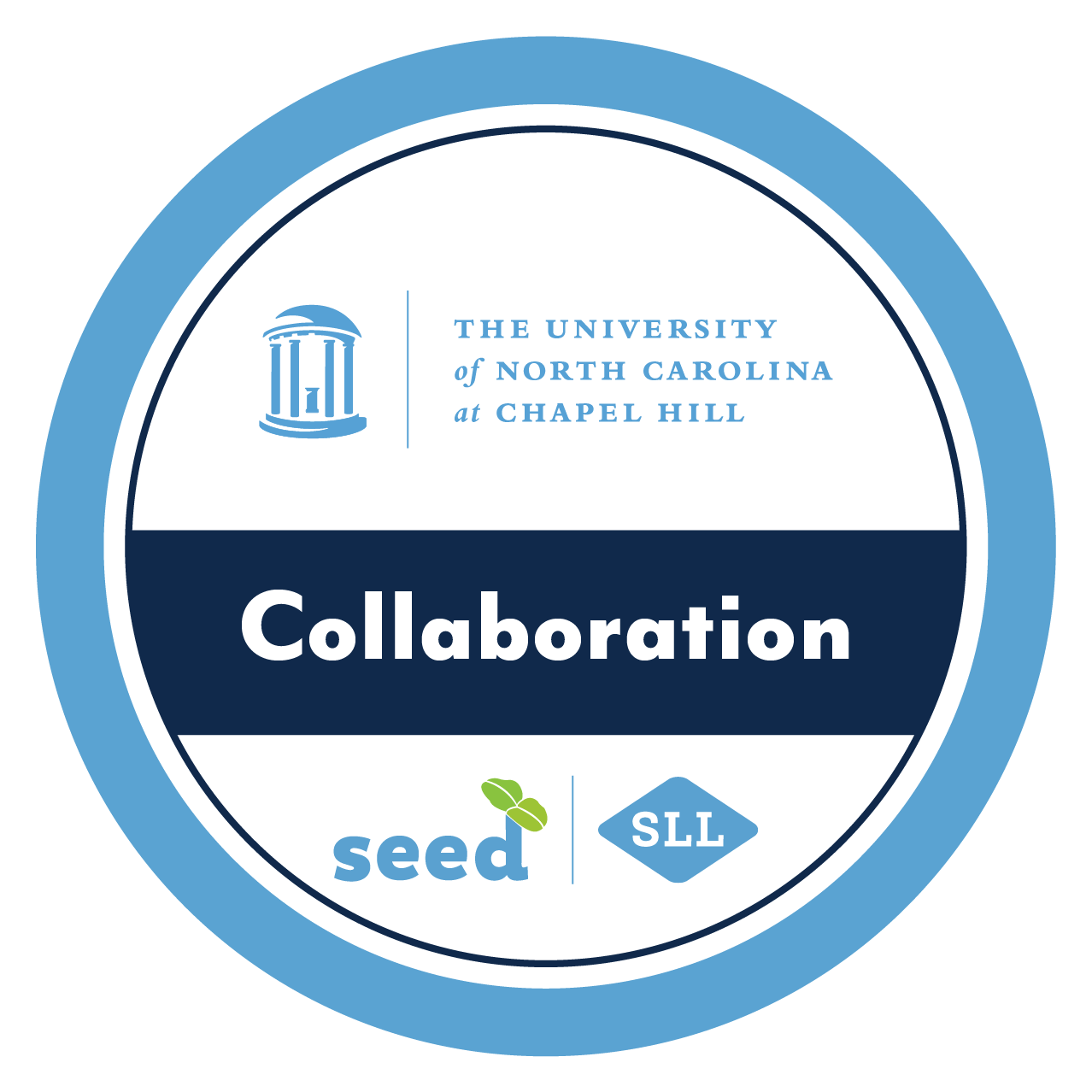 SEED Collaboration - Credly