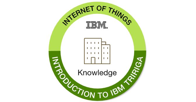 IoT - Selling IBM TRIRIGA - Credly