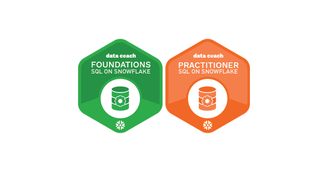 SQL on Snowflake Foundations/Practitioner - Credly
