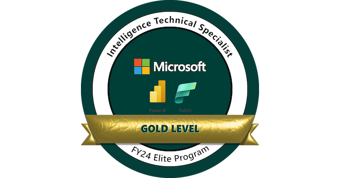 Intelligence TS Elite Program Level III - Gold - Credly