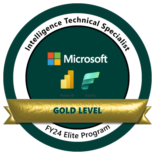 Intelligence TS Elite Program Level III - Gold - Credly