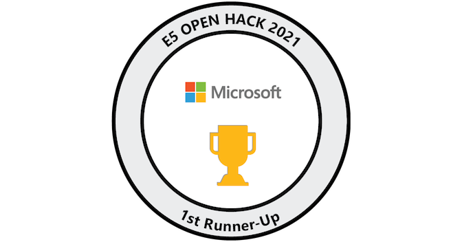 OCP E5 Open Hack 1st Runner Up - Credly